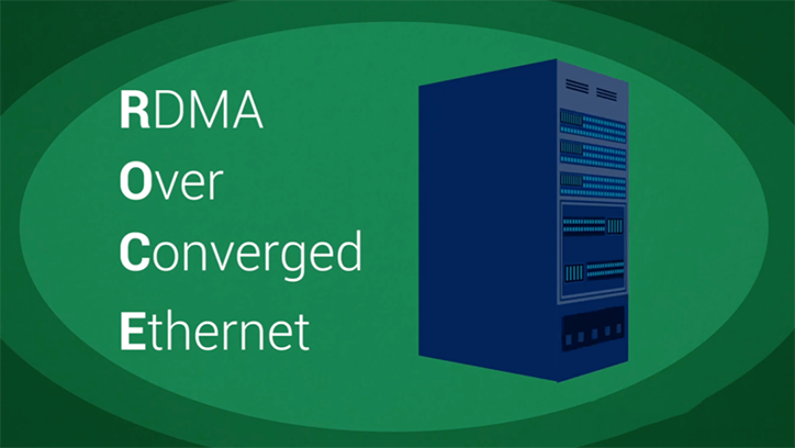 RDMA and RoCE Technology: Advantages and Application Areas for High-Performance Networks ...
