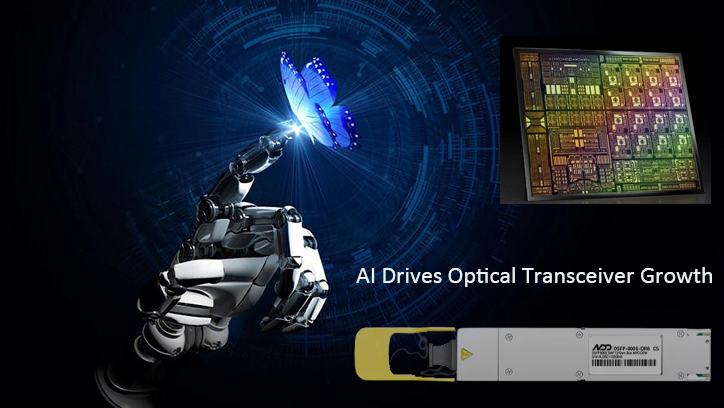 Optical Transceivers and Artificial Intelligence: Jointly Creating an ...