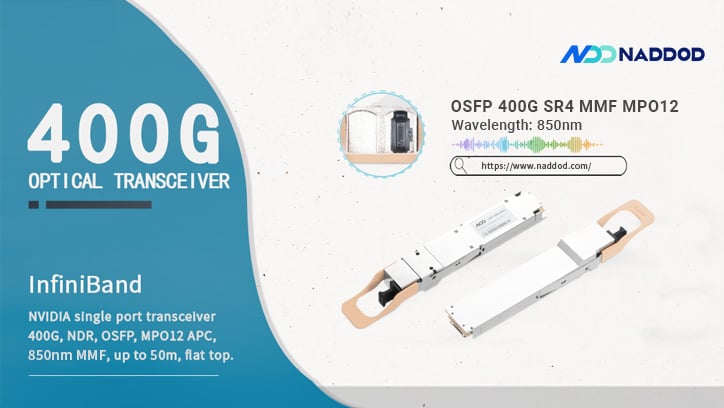The Evolving Landscape of AI 400G and 800G Optical Modules: Development ...