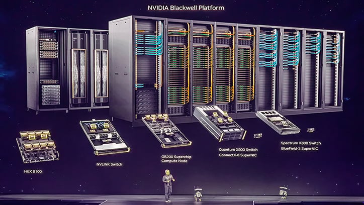 NVIDIA Blackwell B200: Unveiling the Most Powerful GPU for AI ...