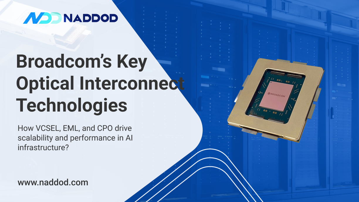 Three Core Broadcom Optical Interconnect Technologies - NADDOD Blog