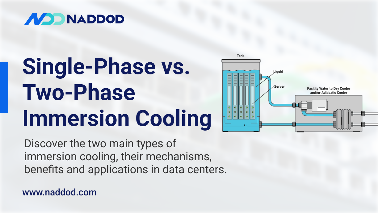 Single-Phase vs. Two-Phase Immersion Cooling in Data Centers - NADDOD Blog