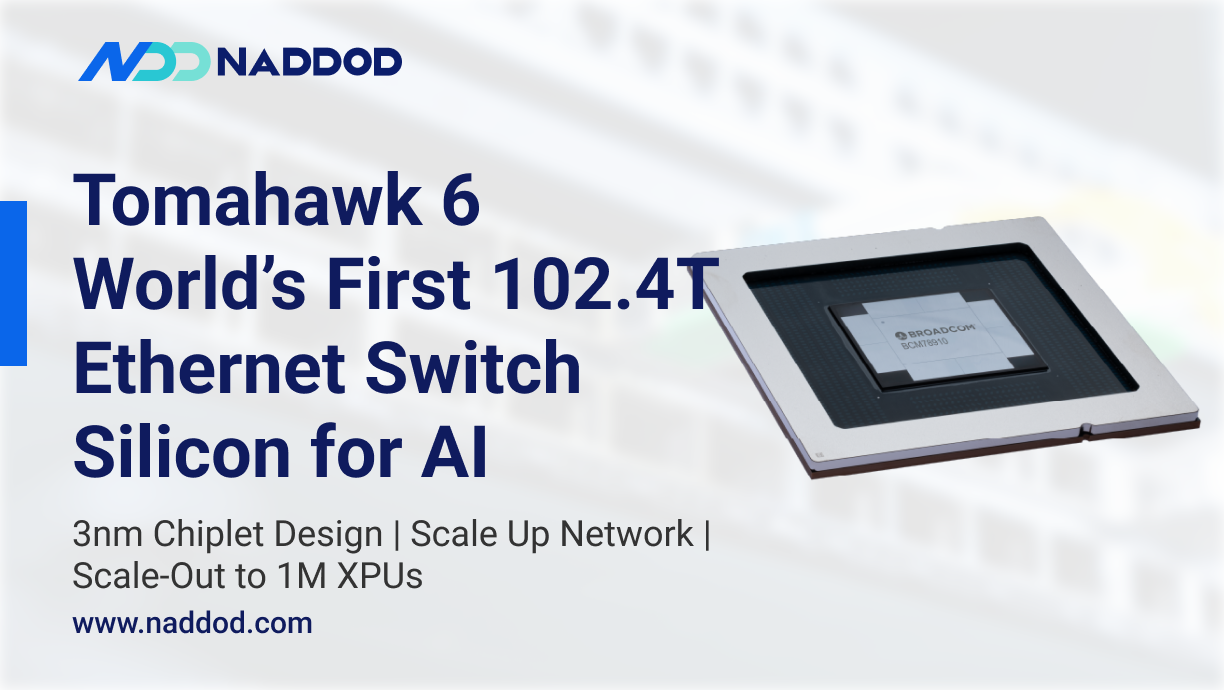 Broadcom’s Tomahawk 6 Delivers 102.4 Tb/sec Ethernet for AI-Scale ...